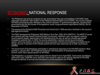 Communicable Diseases: HIV and AIDS | PPTX