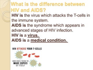 HIV/AIDS | PPTX