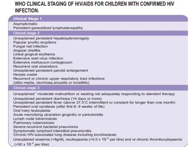 HIV in pediatric | PPTX | Infectious Diseases | Diseases and Conditions