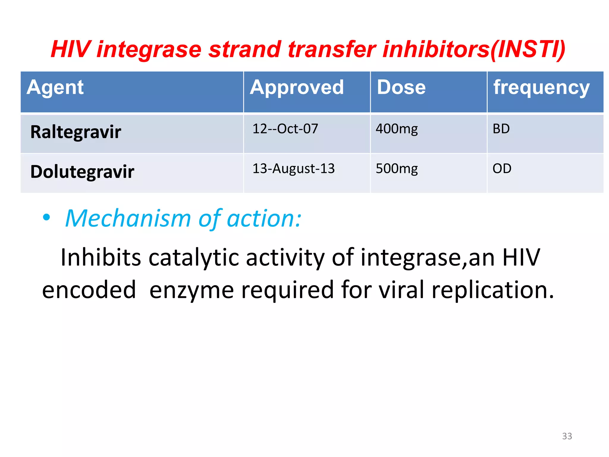 HIV AND AIDS TREATMENT 2015 | PPTX