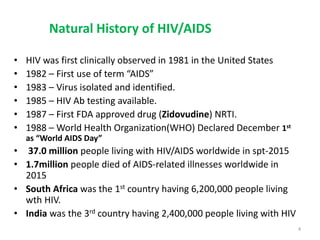 HIV AND AIDS TREATMENT 2015 | PPTX