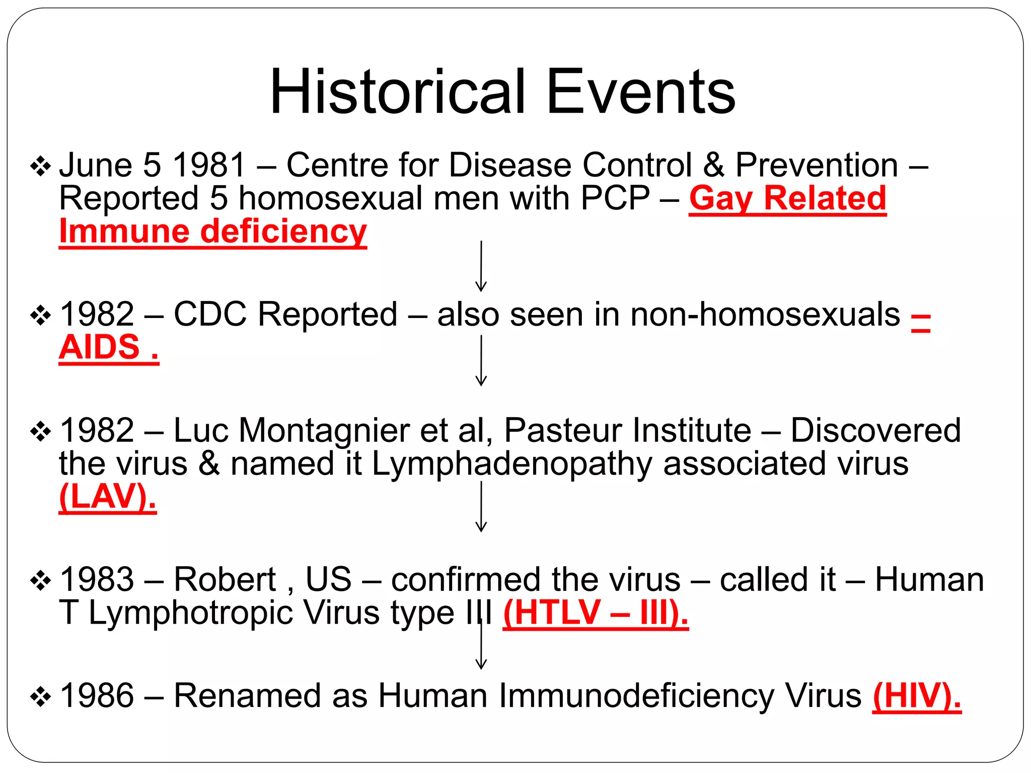 HIV in pregnancy | PPTX