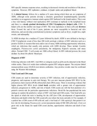 HIV | DOCX
