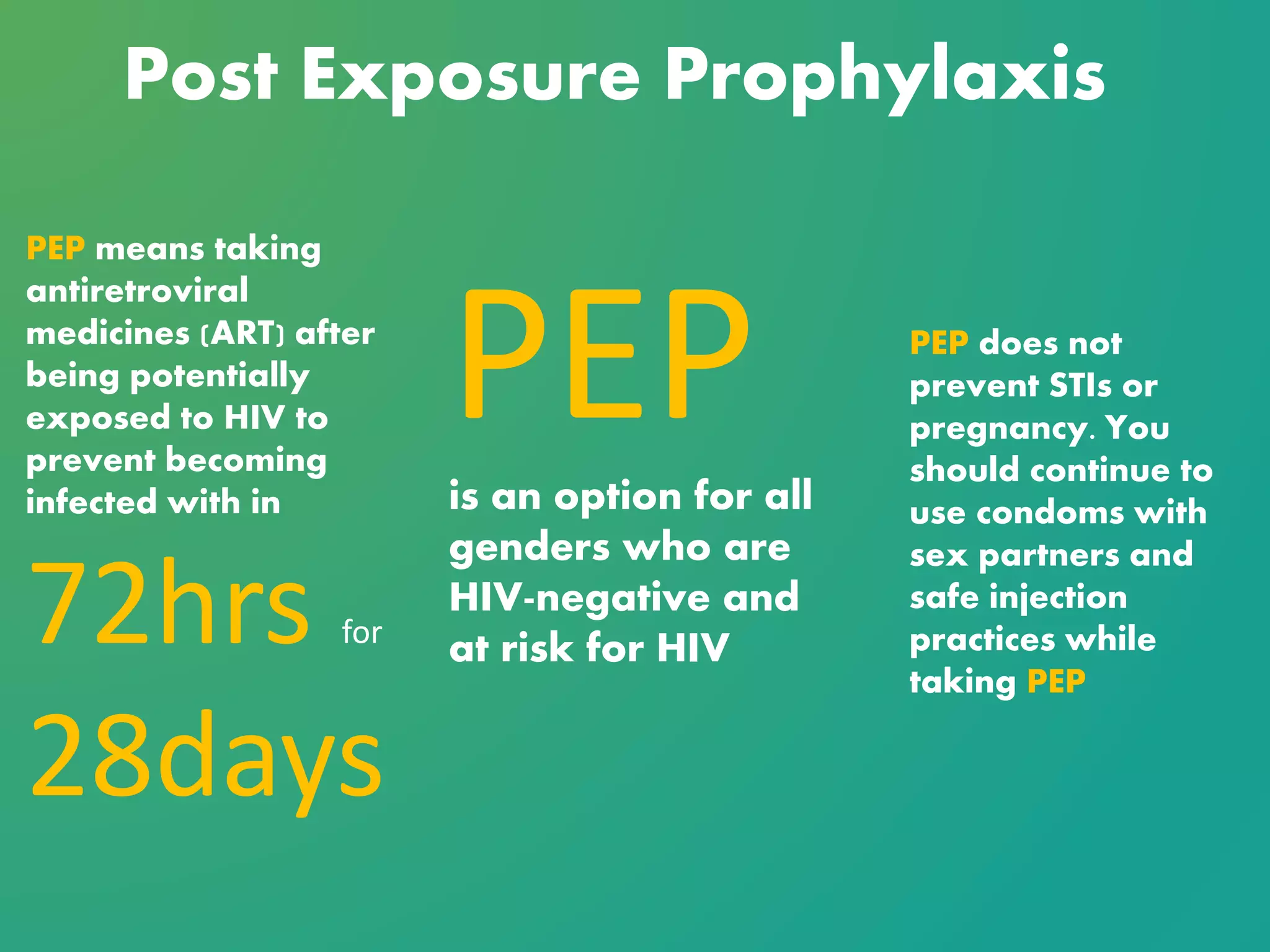 The Human Immunodeficiency Virus Hiv Ppt