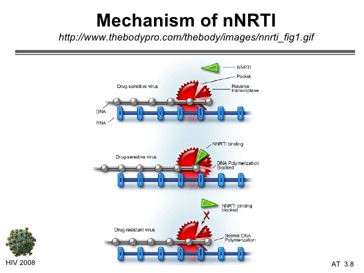 GKA deel 2 college 12