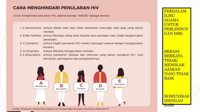 HIV.pptx