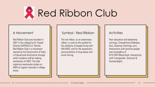 Presentation on HIV by Dr Sushma Singh | PPT
