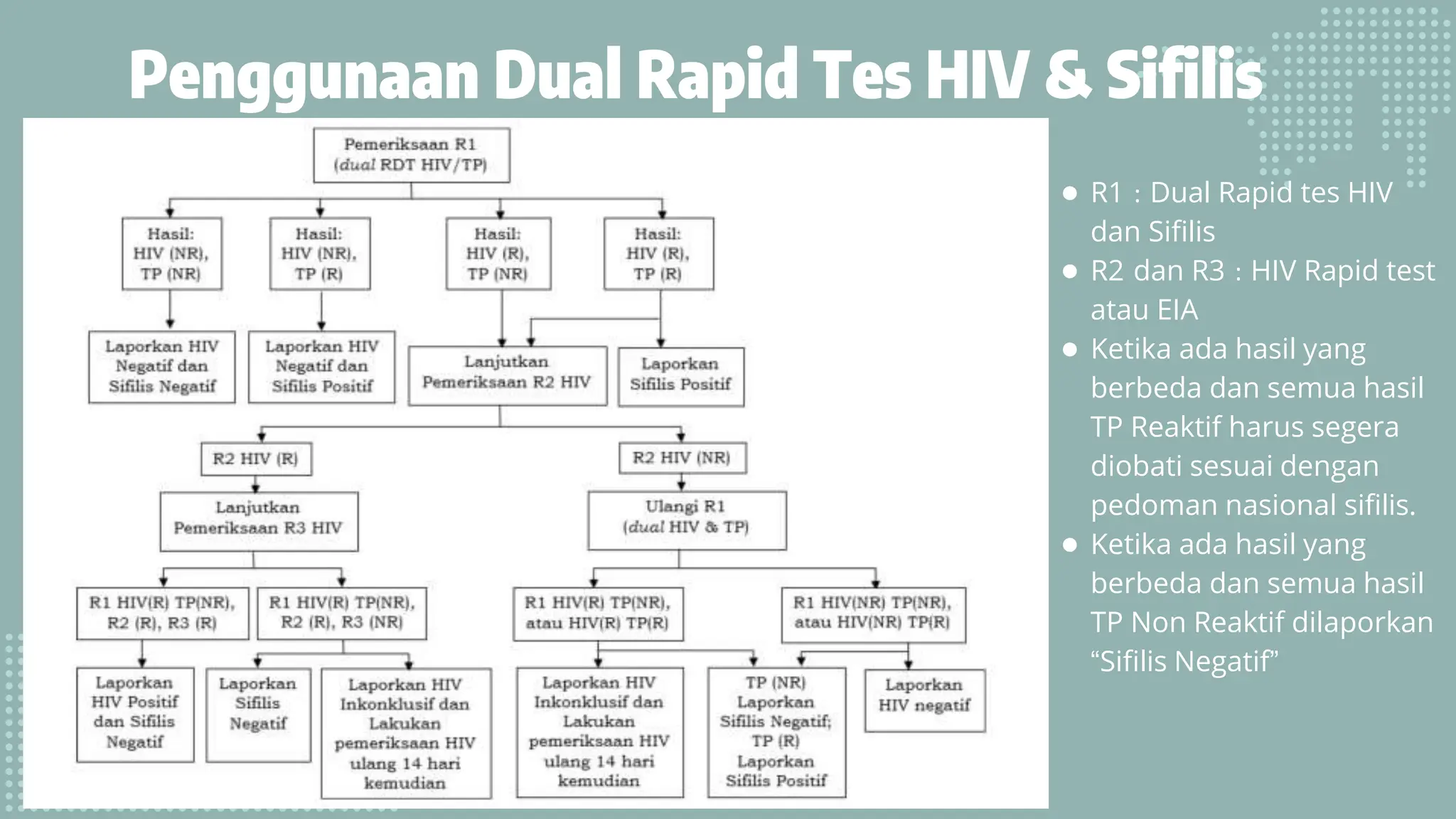 Definisi,penyebab dan tata laksana penyakit hiv | PPTX