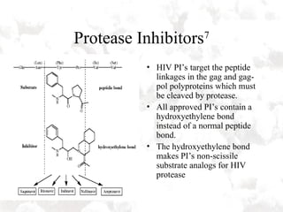 hiv.HIV life cycles Anti HIV drugs Analogsppt | PPT