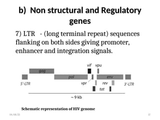 Description on HIV morphology, life cycle and AIDS.ppt