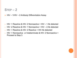 Hiv aids | PPTX