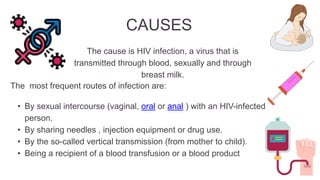 HIV-AIDS.pptx