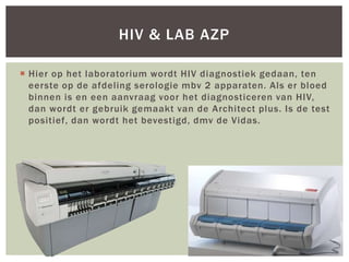Hiv aids presentatie lab 2015 september | PPTX