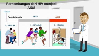 hiv-aids remaja.pptx