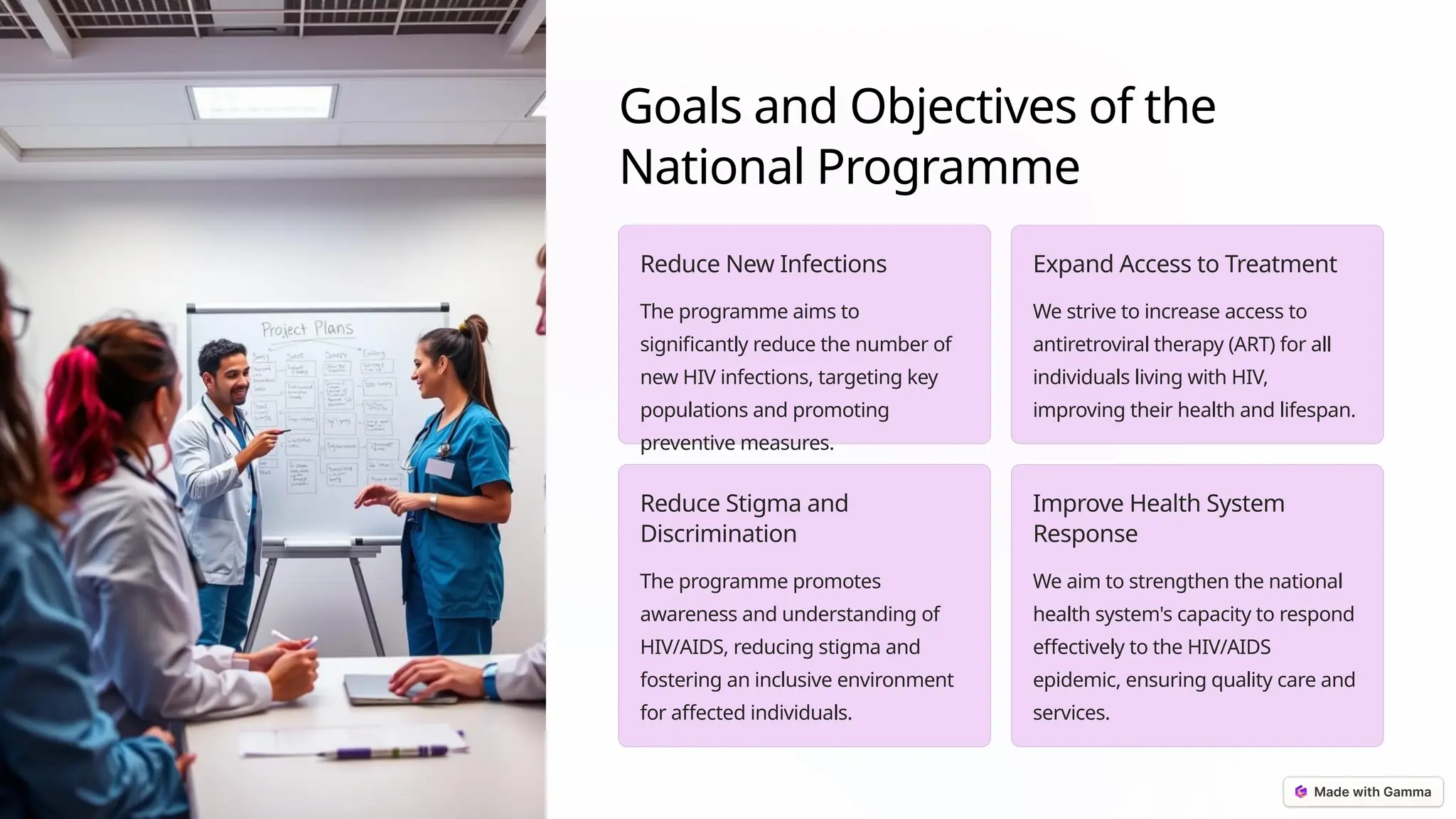 HIV-and-AIDS-Control-Programme SOCIAL PHARMACY | PPTX