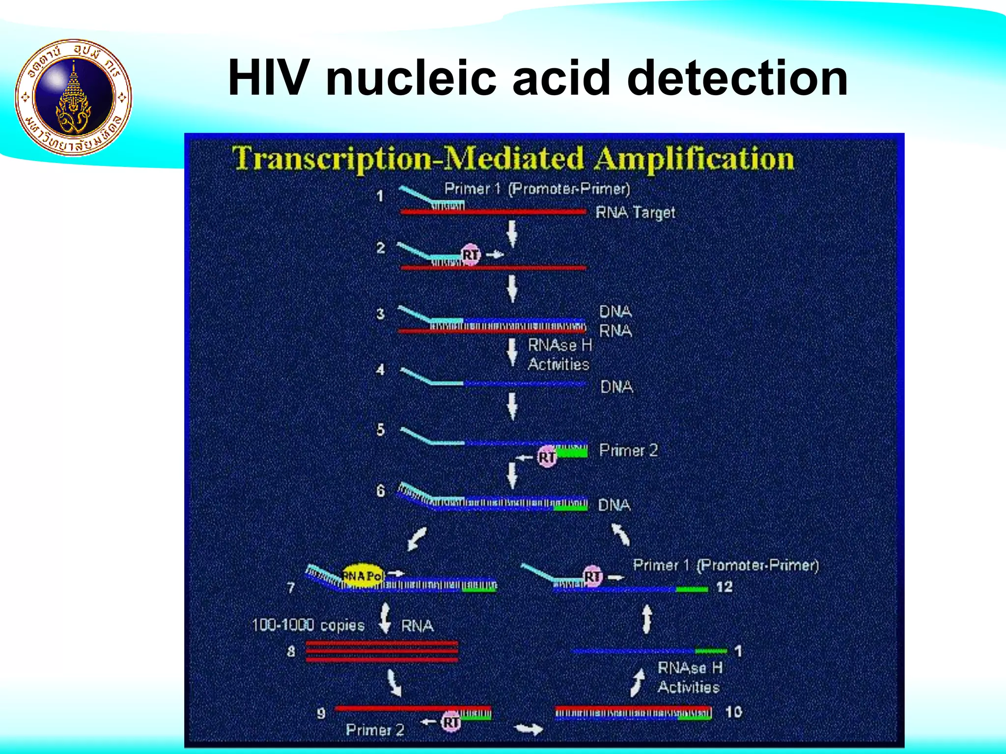 Laboratory diagnosis and monitoring of HIV | PDF