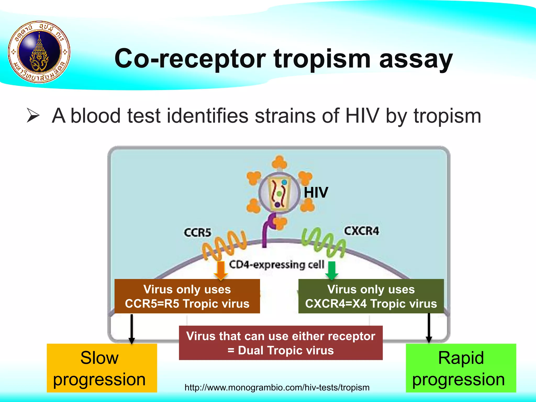 Laboratory diagnosis and monitoring of HIV | PDF