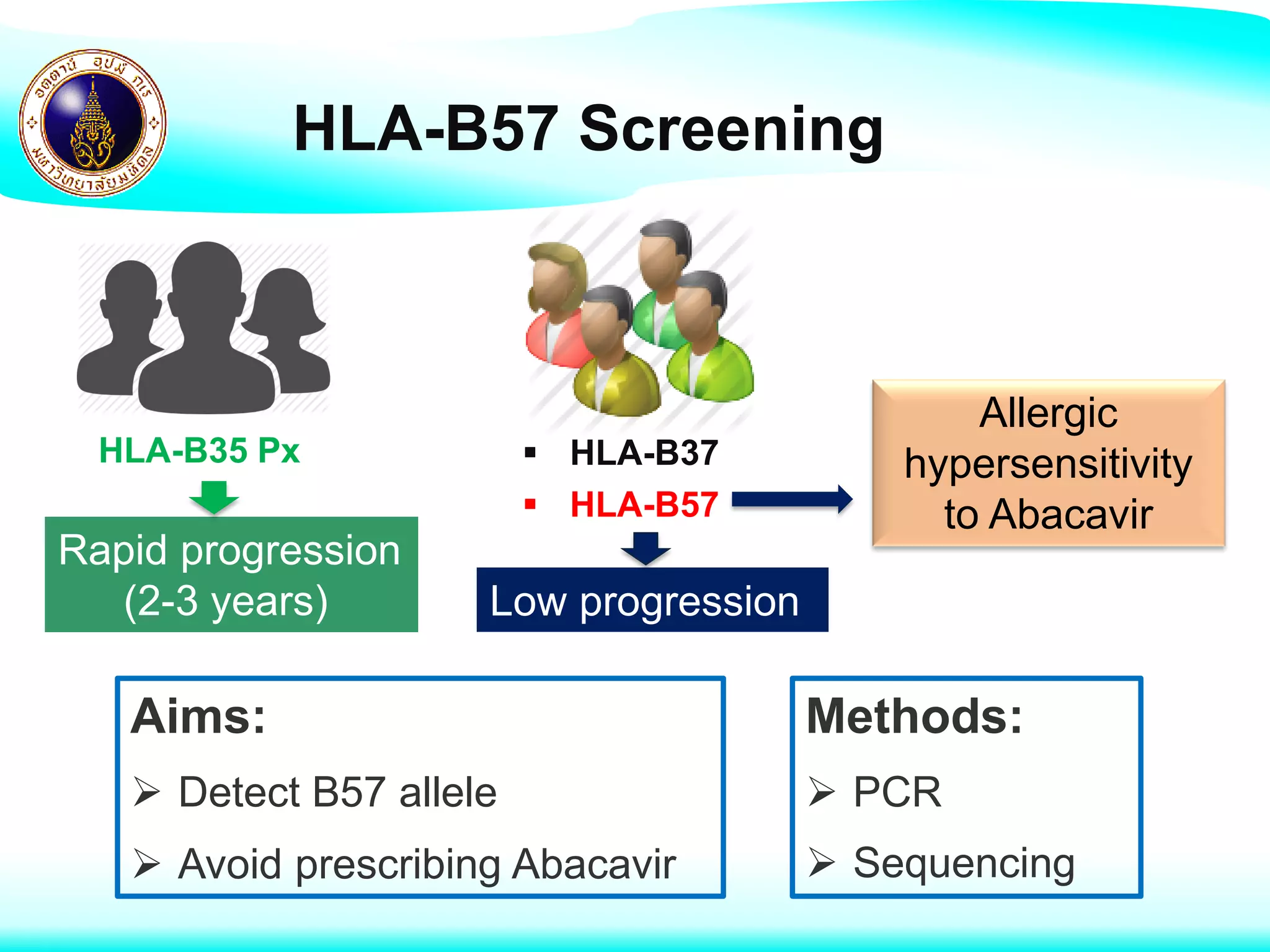 Laboratory diagnosis and monitoring of HIV | PDF
