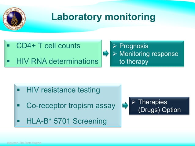 Laboratory diagnosis and monitoring of HIV | PDF | Infectious Diseases ...