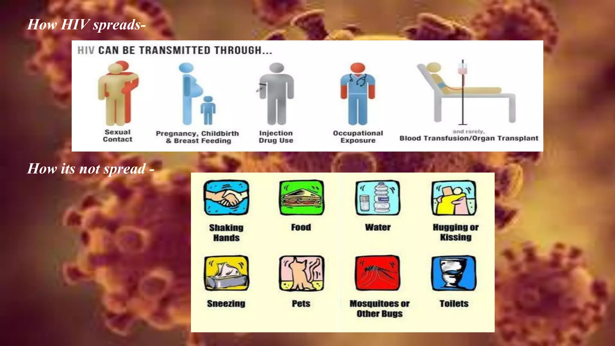 HIV myths and reality | PPTX