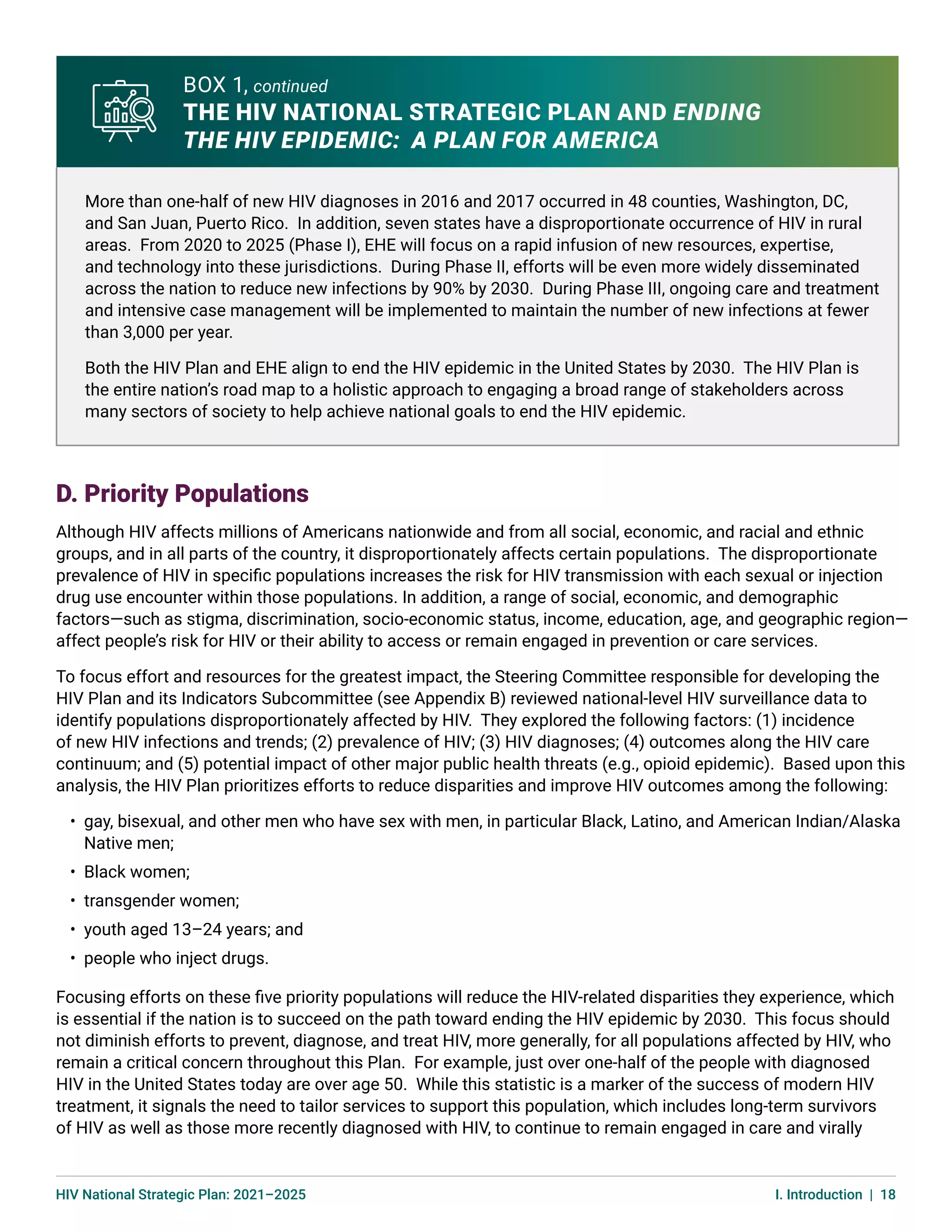 HIV National Strategic Plan 2021-2025 | PDF