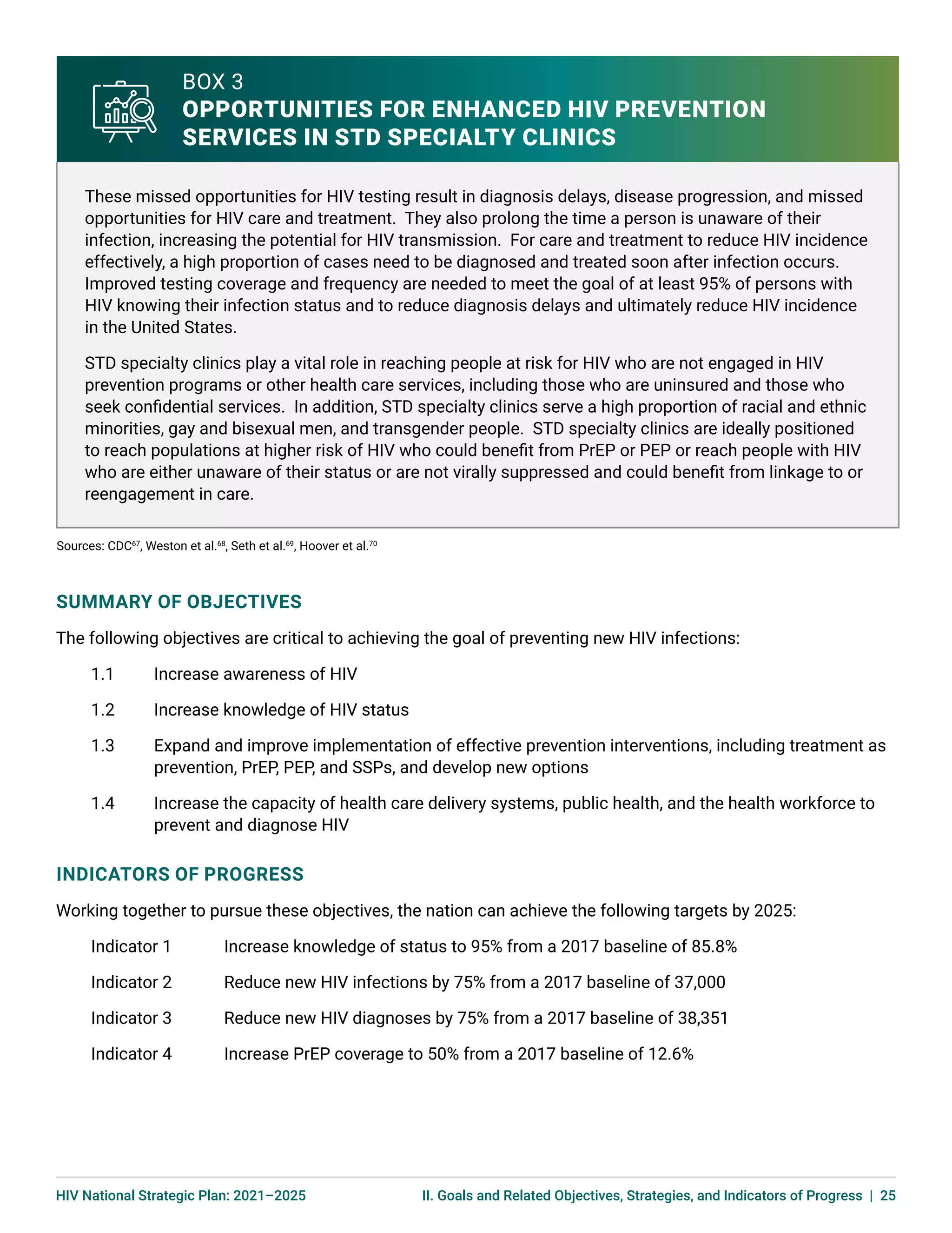 HIV National Strategic Plan 2021-2025 | PDF