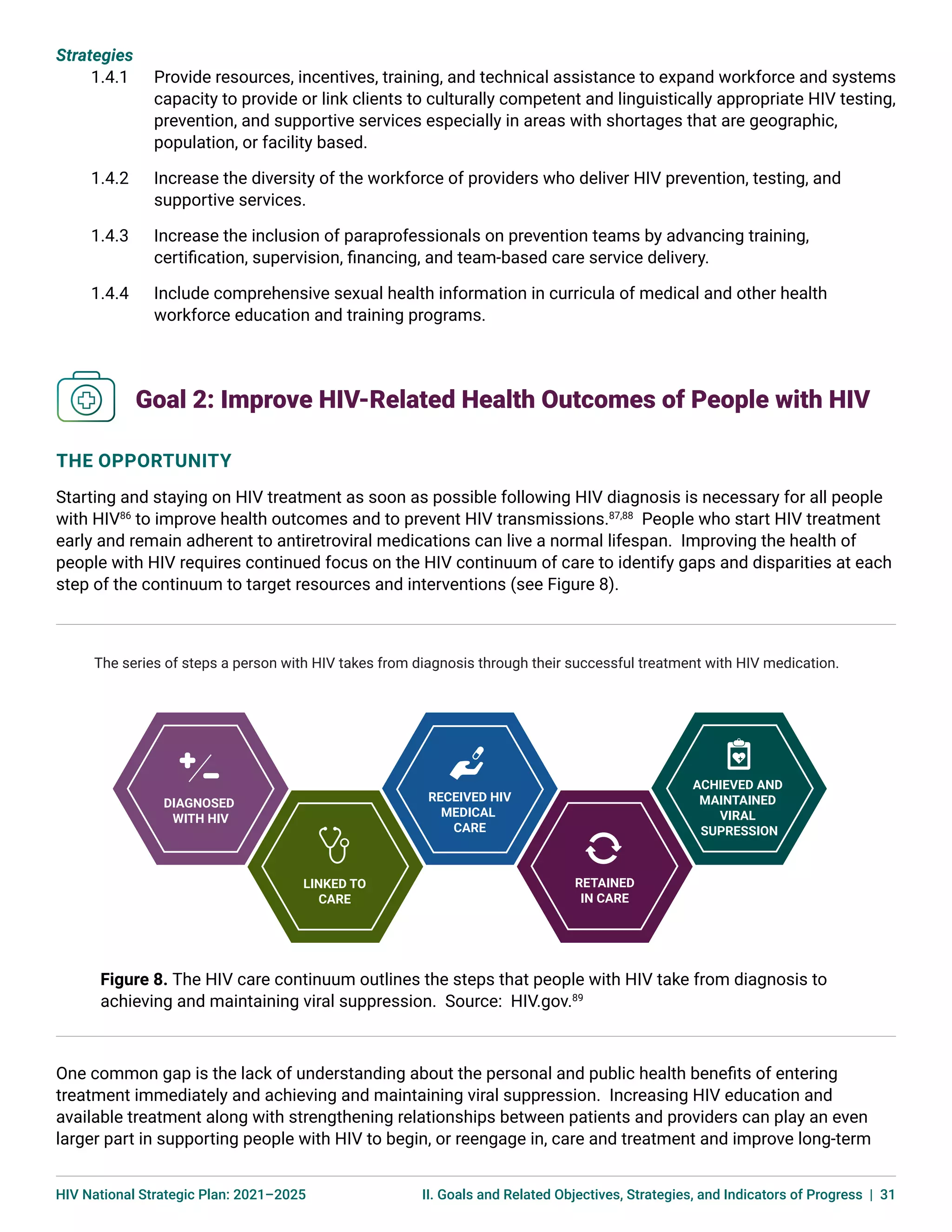 HIV National Strategic Plan 2021-2025 | PDF | Sexual Health | Diseases ...