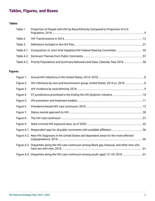 HIV National Strategic Plan 2021-2025 | PDF