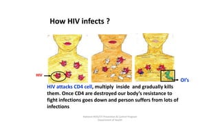 hiv-presentation-abby.pptx