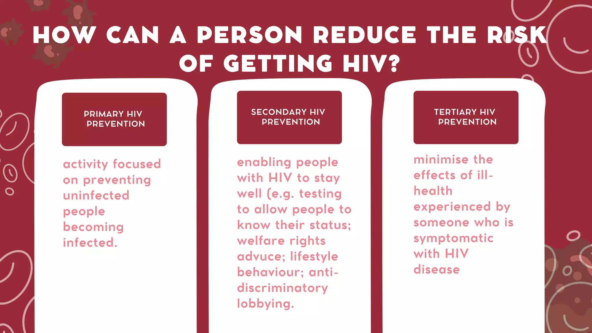 HIV-AIDS.pdf