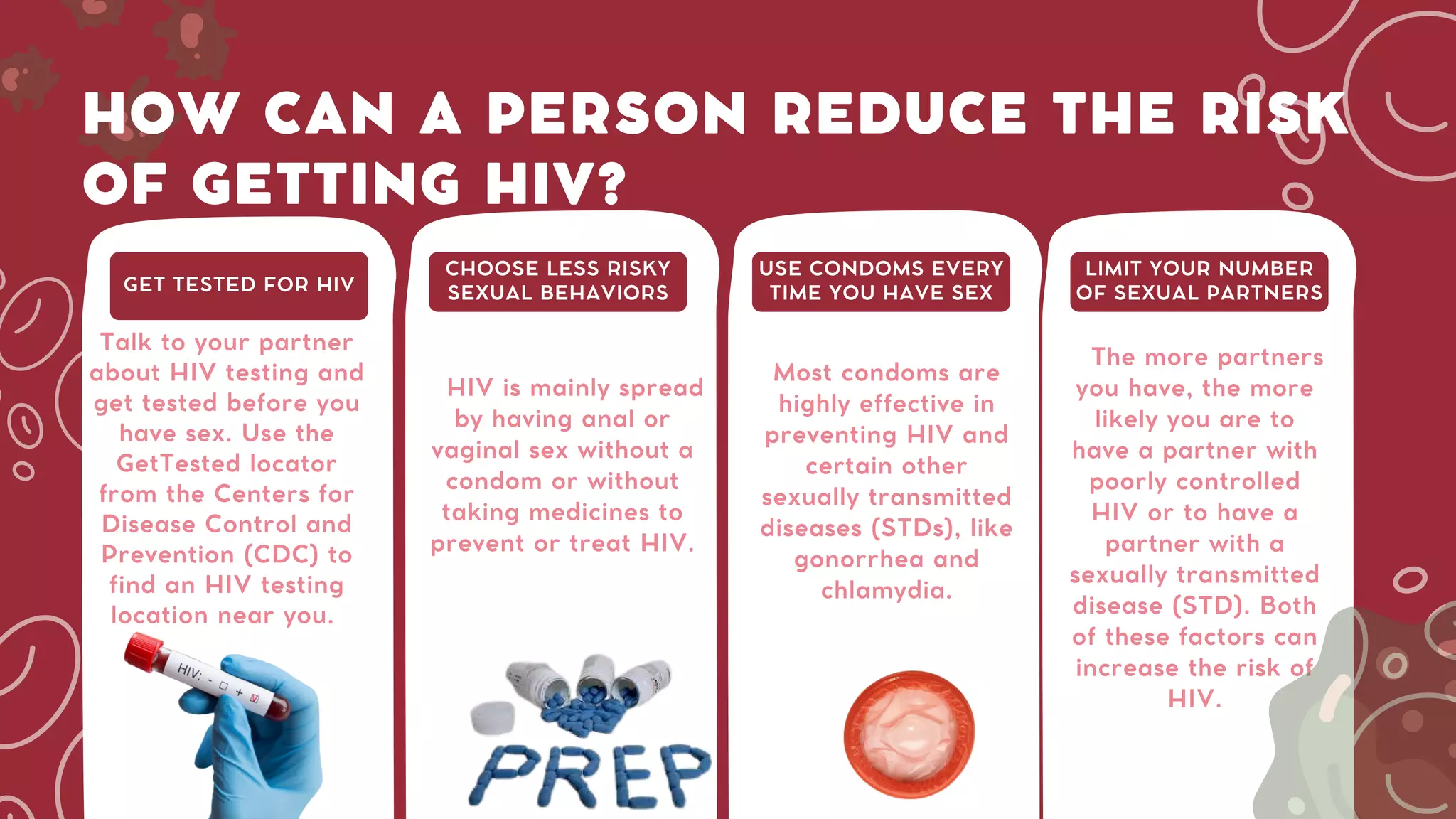 HIV-AIDS.pdf