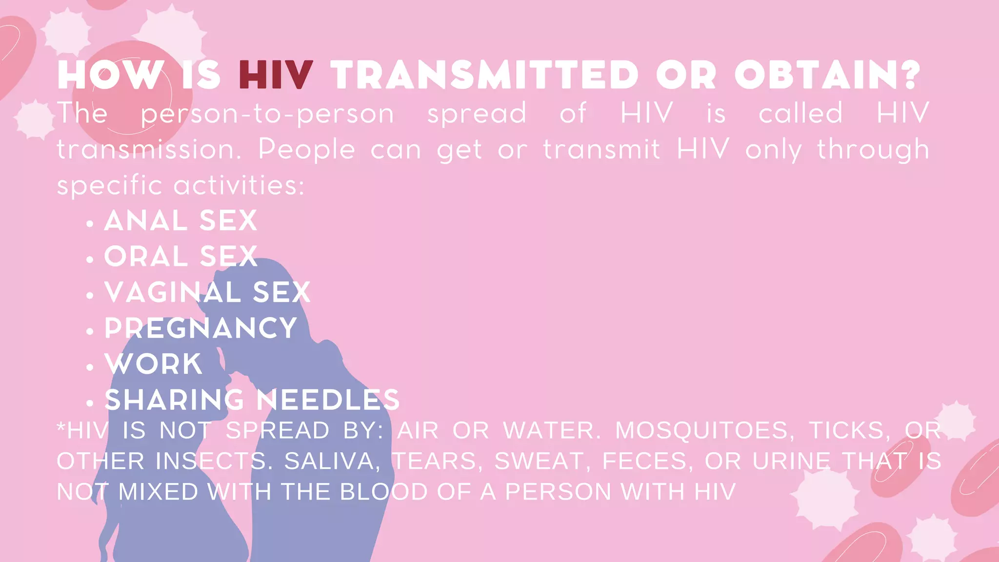 HIV-AIDS.pdf