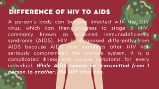 HIV-AIDS.pdf