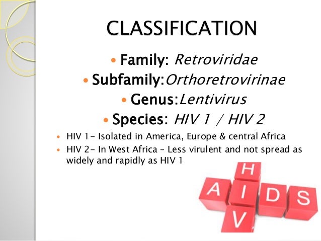 Microbiology of HIV VIRUSES