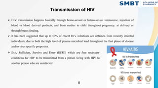 A review on approaches and current progress in the development of HIV ...