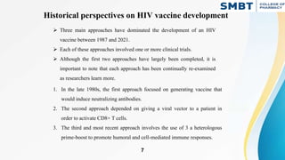 A review on approaches and current progress in the development of HIV ...