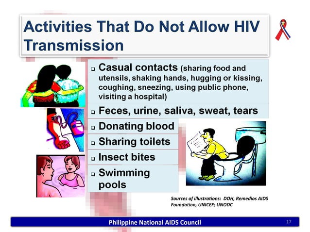 Hiv 101 dr susan gregorio | PPT | Infectious Diseases | Diseases and ...