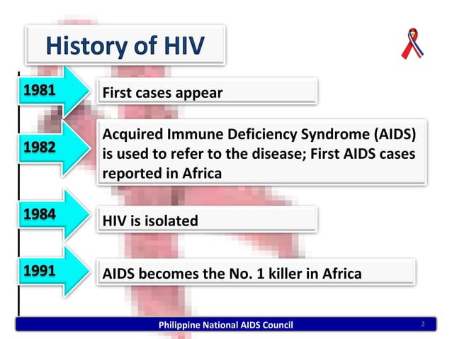 Hiv 101 dr susan gregorio | PPT | Infectious Diseases | Diseases and ...