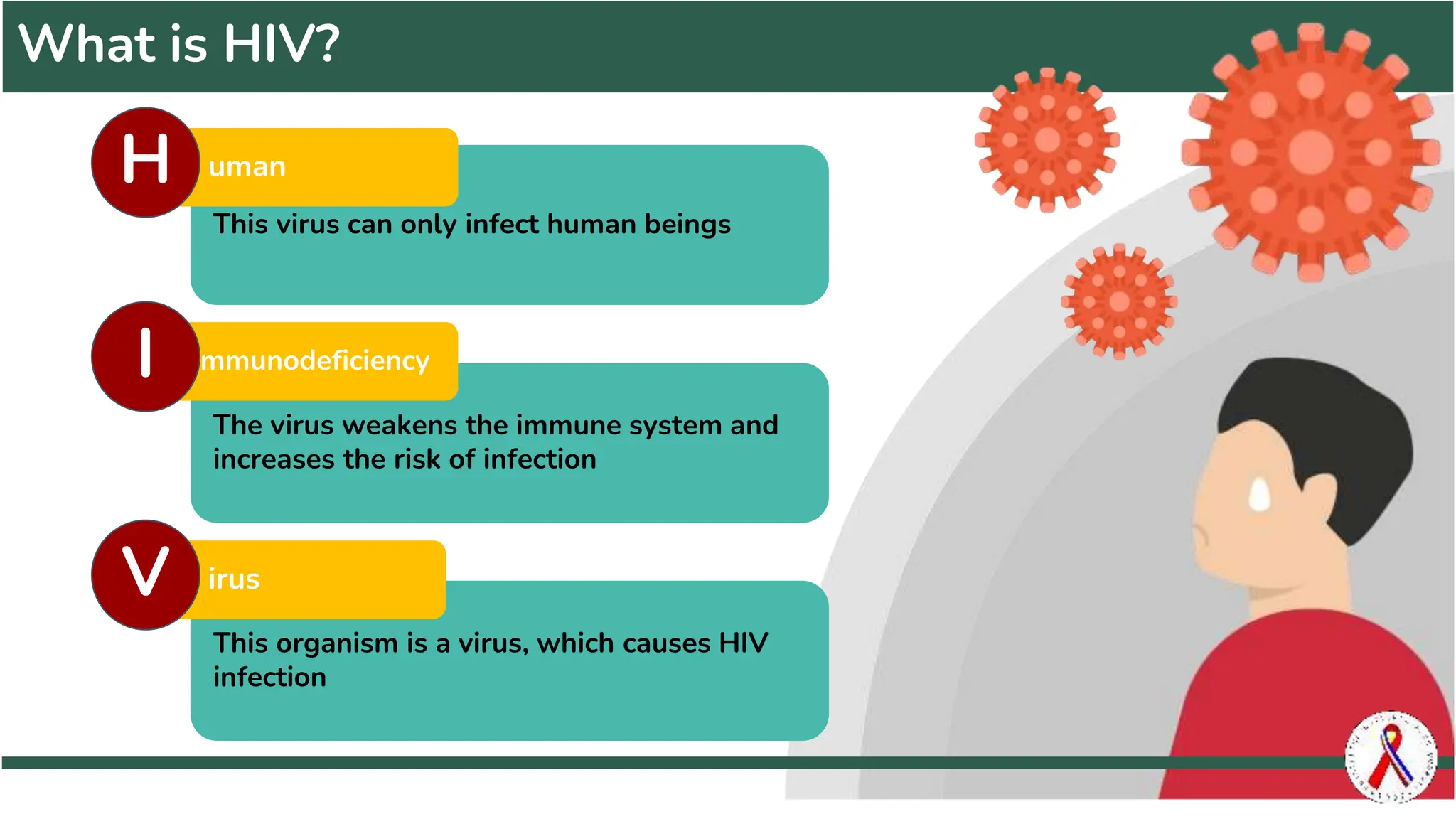 Human Immunodeficiency Virus / AIDS 101 in the Workplace | PPTX | Infectious Diseases | Diseases ...
