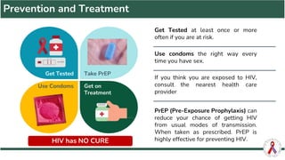 Human Immunodeficiency Virus / AIDS 101 in the Workplace | PPTX ...