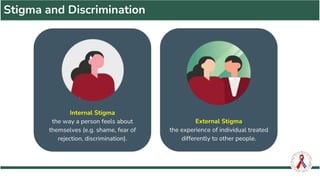 Human Immunodeficiency Virus / AIDS 101 in the Workplace | PPTX ...