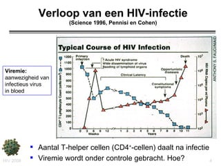 GKA deel 2 college 1 | PPT
