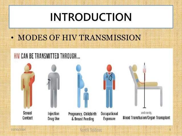 Hiv Aids Transmission Methods
