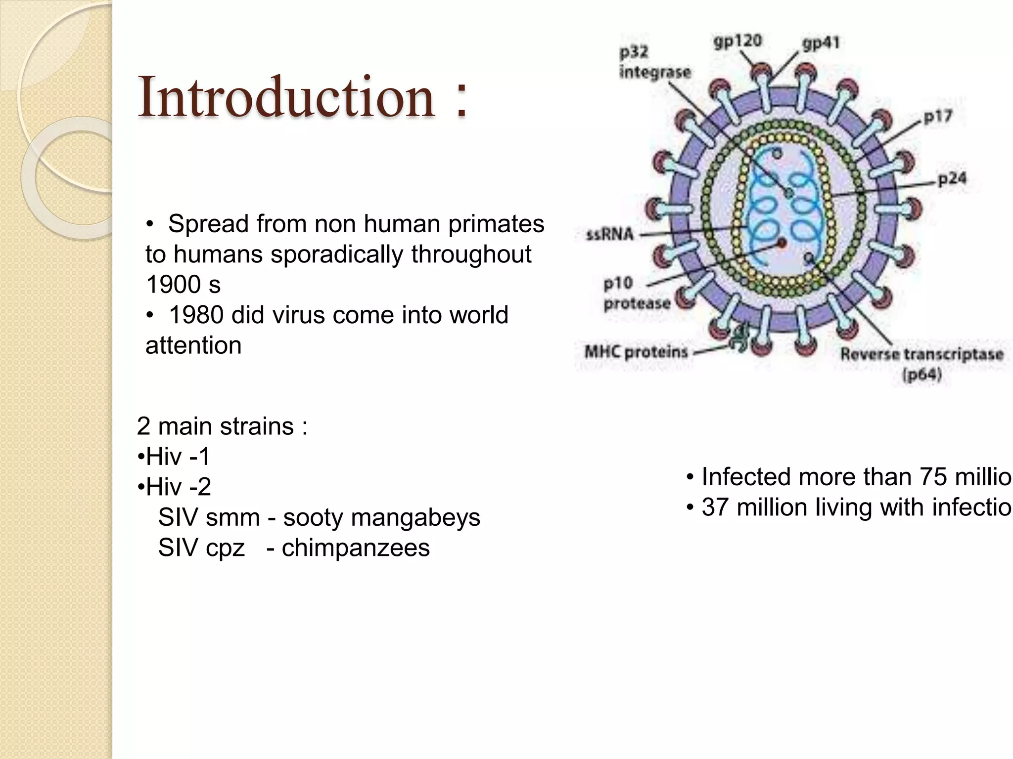 Hiv aids | PPTX