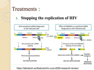 Hiv aids | PPTX