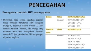 apa itu HIV AIDS? dan bagaimana penyebarannya.pptx