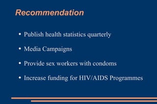 HIV/AIDS Caribbean Spotlight | PPT