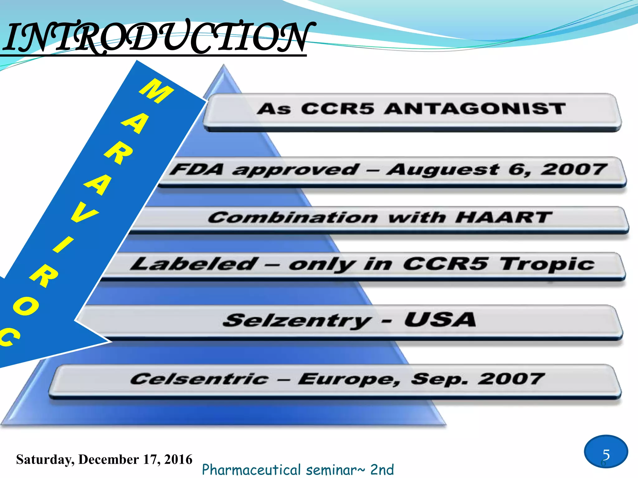 Emerging “CCR5 ANTAGONISTS” Promising HIV Therapeutic Strategy | PPTX