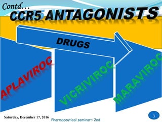 Emerging “CCR5 ANTAGONISTS” Promising HIV Therapeutic Strategy | PPTX