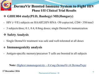 DermaVir: Emerging A Novel Topical Vaccine For HIV/AIDS | PPTX